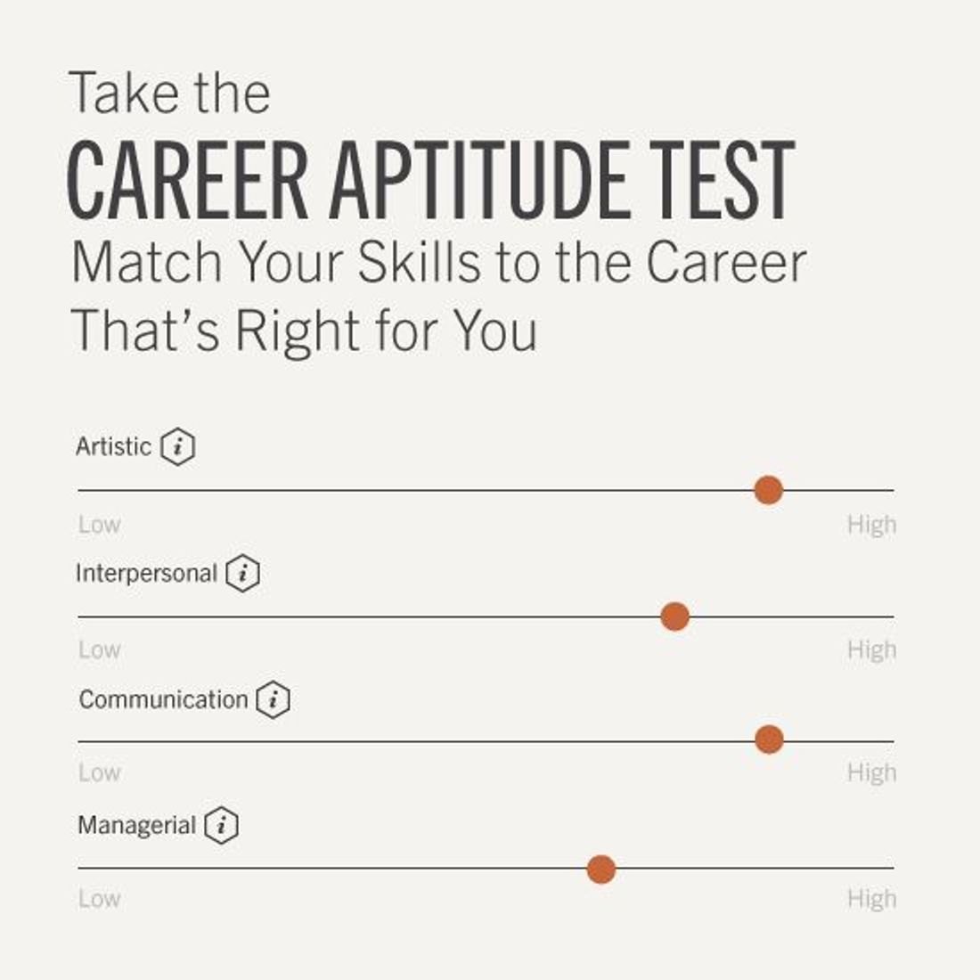 Career Aptitude Test: A Simple Guide for Young People