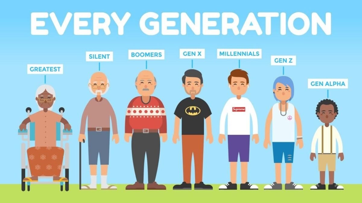Generations in Focus: The Values, Priorities & Perspective ...